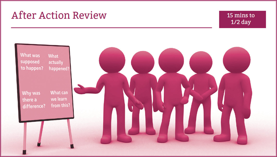 Tools and Techniques for Mobilising Knowledge - Knowledge and Library Services