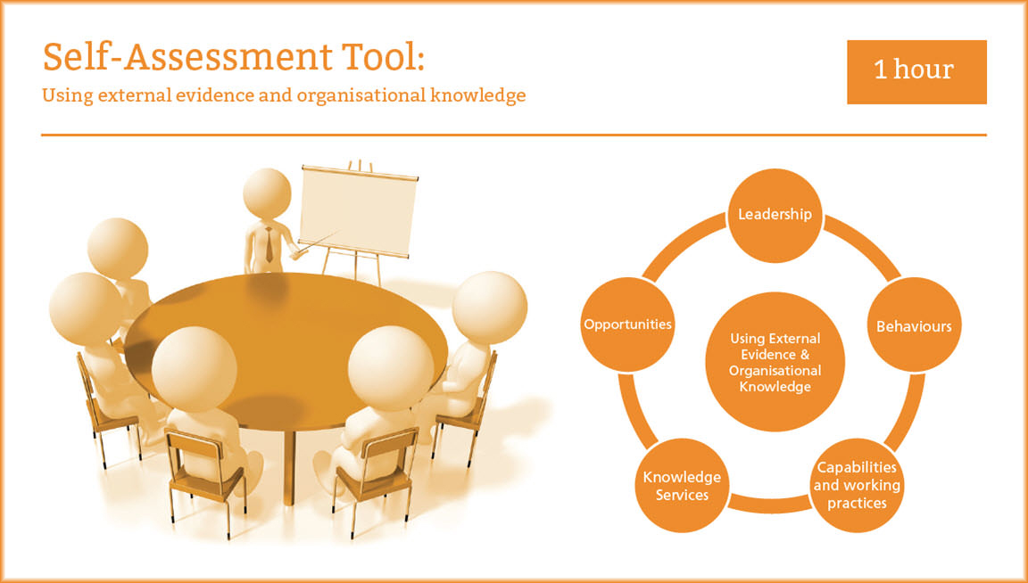 Tools and Techniques for Mobilising Knowledge - Knowledge and Library ...