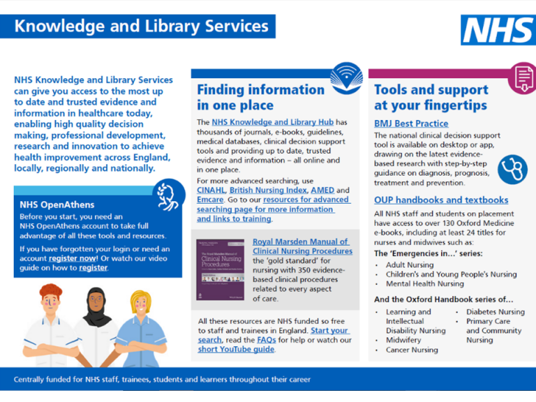 Staff, students and trainees - Knowledge and Library Services